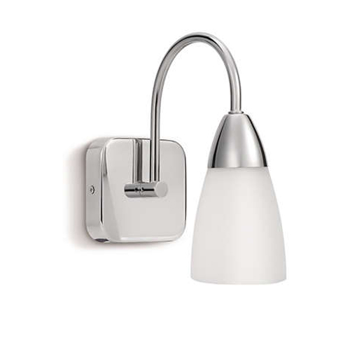 Philips Home Lighting Indonesia